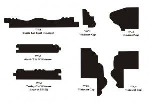 Wainscoting – Natural Building Blog