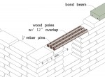 Wood Pole Lintels – Natural Building Blog