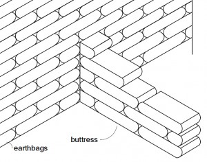 buttress adding on1 – Natural Building Blog
