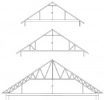 Loft or Attic Trusses – Natural Building Blog