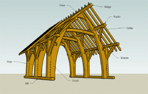 Cruck Frames – Natural Building Blog