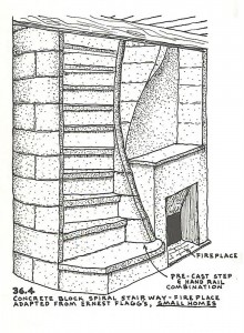More Ken Kern Building Ideas – Natural Building Blog