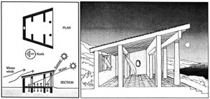 Sun Tempered Architecture – Socrates House – Natural Building Blog