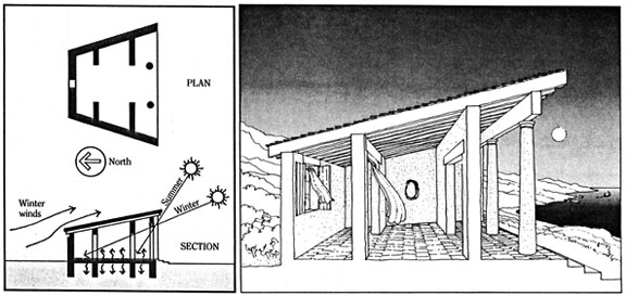 Socrates house – Natural Building Blog