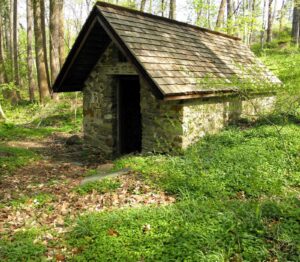 Some History of Springhouses – Natural Building Blog