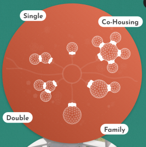 Bioceramic Dome Technology – Natural Building Blog