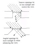 Angled Openings – Natural Building Blog